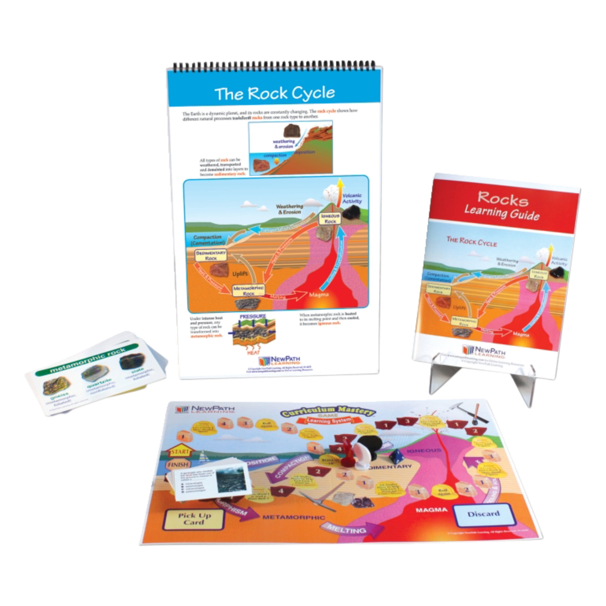 NewPath's All About Rocks Curriculum Learning Module - Walmart.com