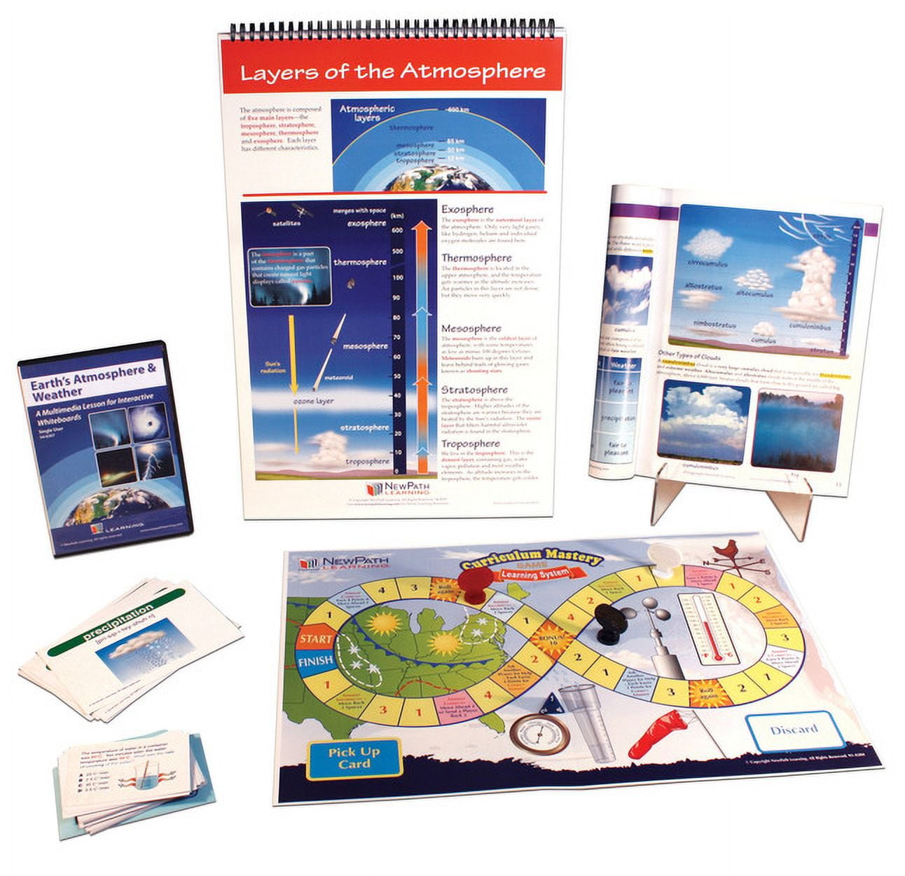 NewPath's Earth's Atmosphere and Weather Curriculum Learning Module ...