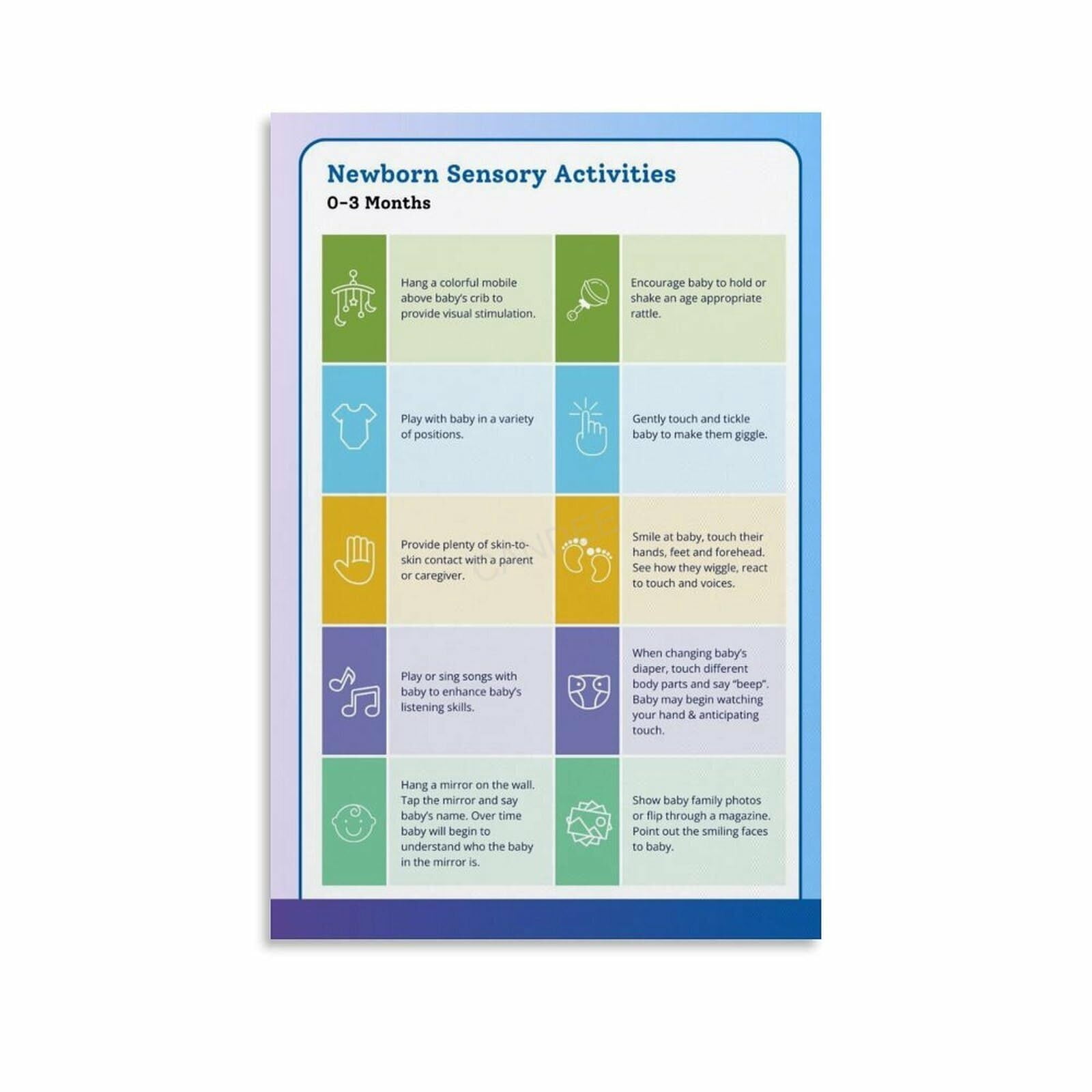 Newborn Activities Developmental Play Guide Poster Sensory Exploration ...
