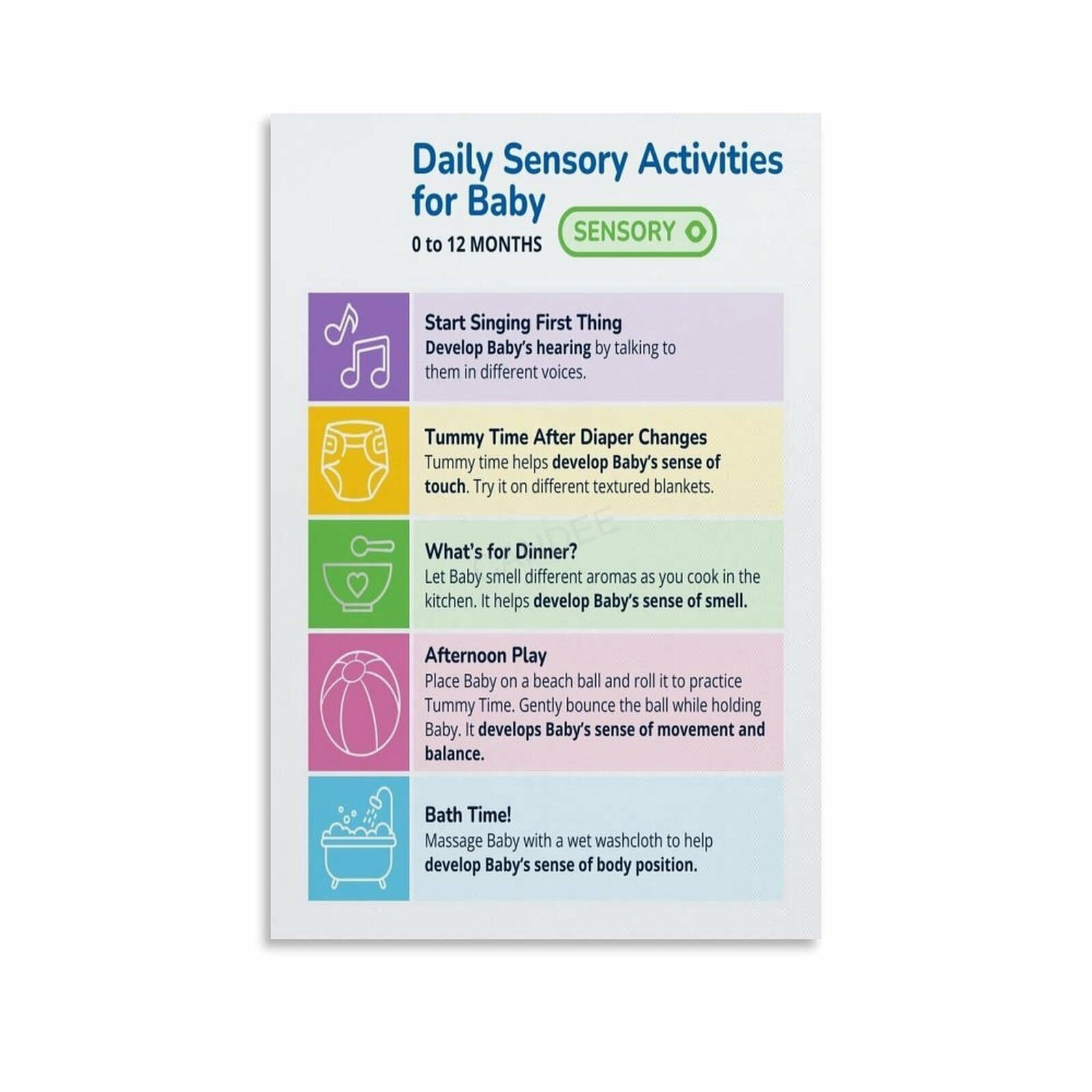 Newborn Activities Developmental Play Guide Poster Sensory Exploration ...