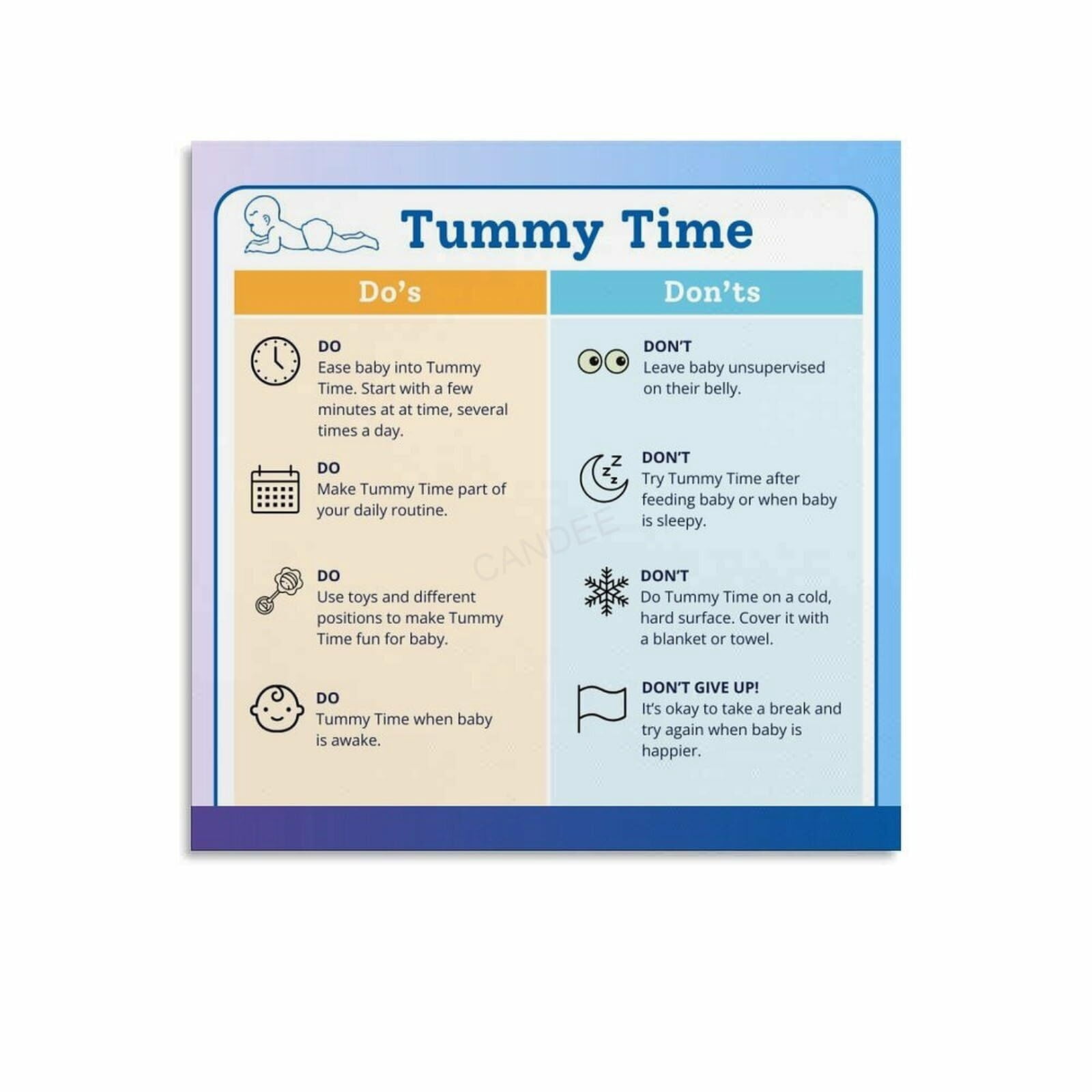 Newborn Activities Developmental Play Guide Poster Sensory Exploration ...