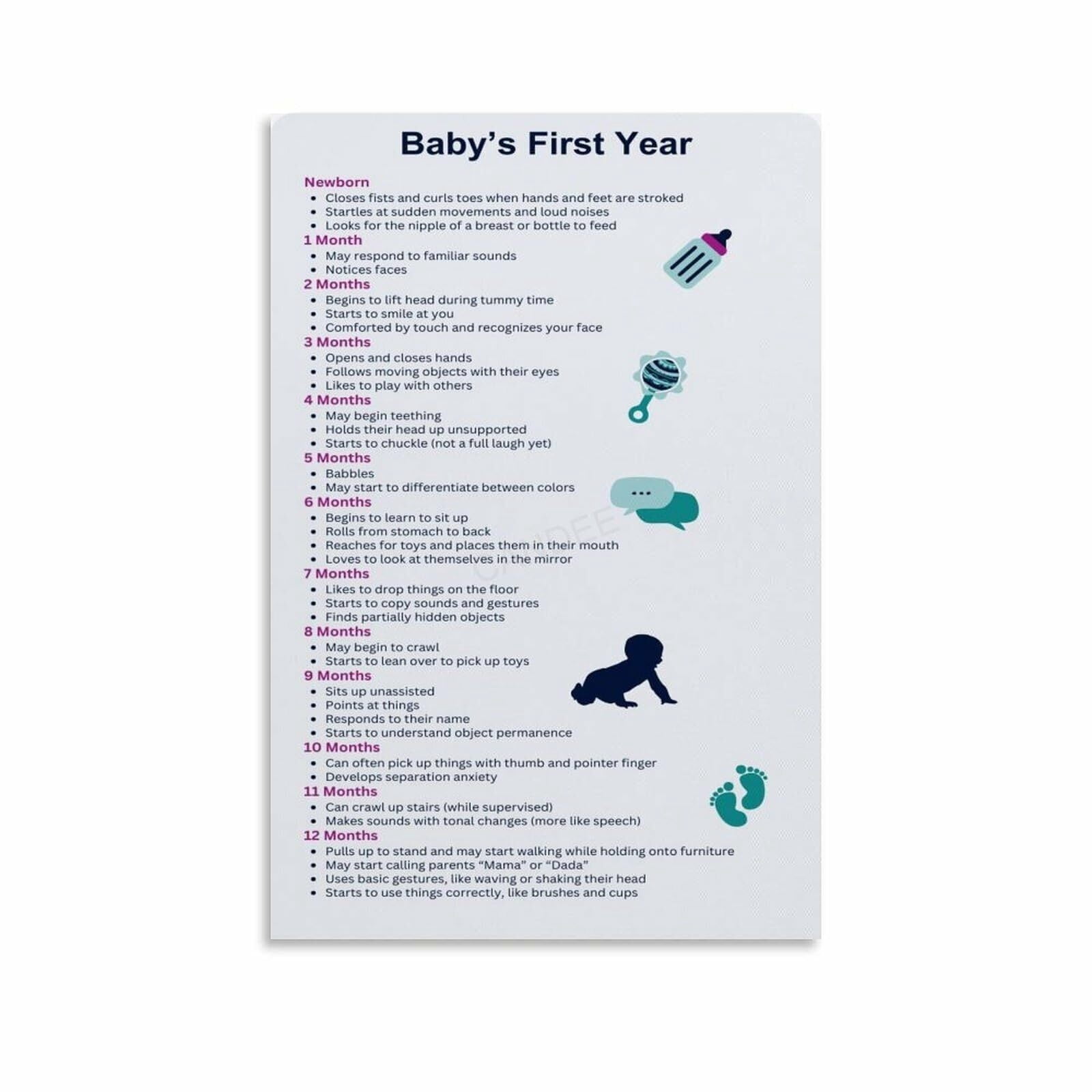 Newborn Activities Developmental Play Guide Poster Sensory Exploration ...
