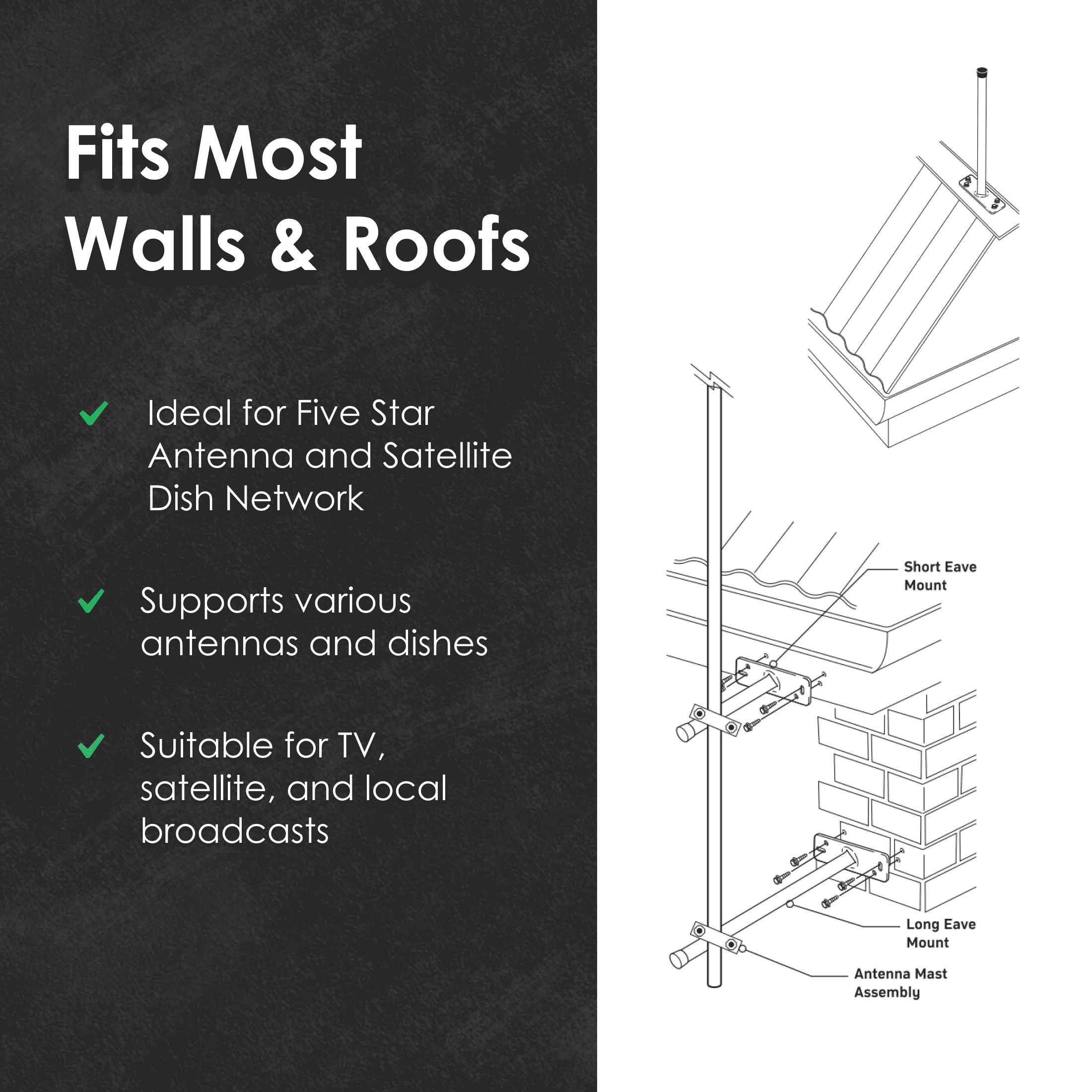 Newest Five Star Adjustable TV Antenna Mount Kit - High-Quality ...