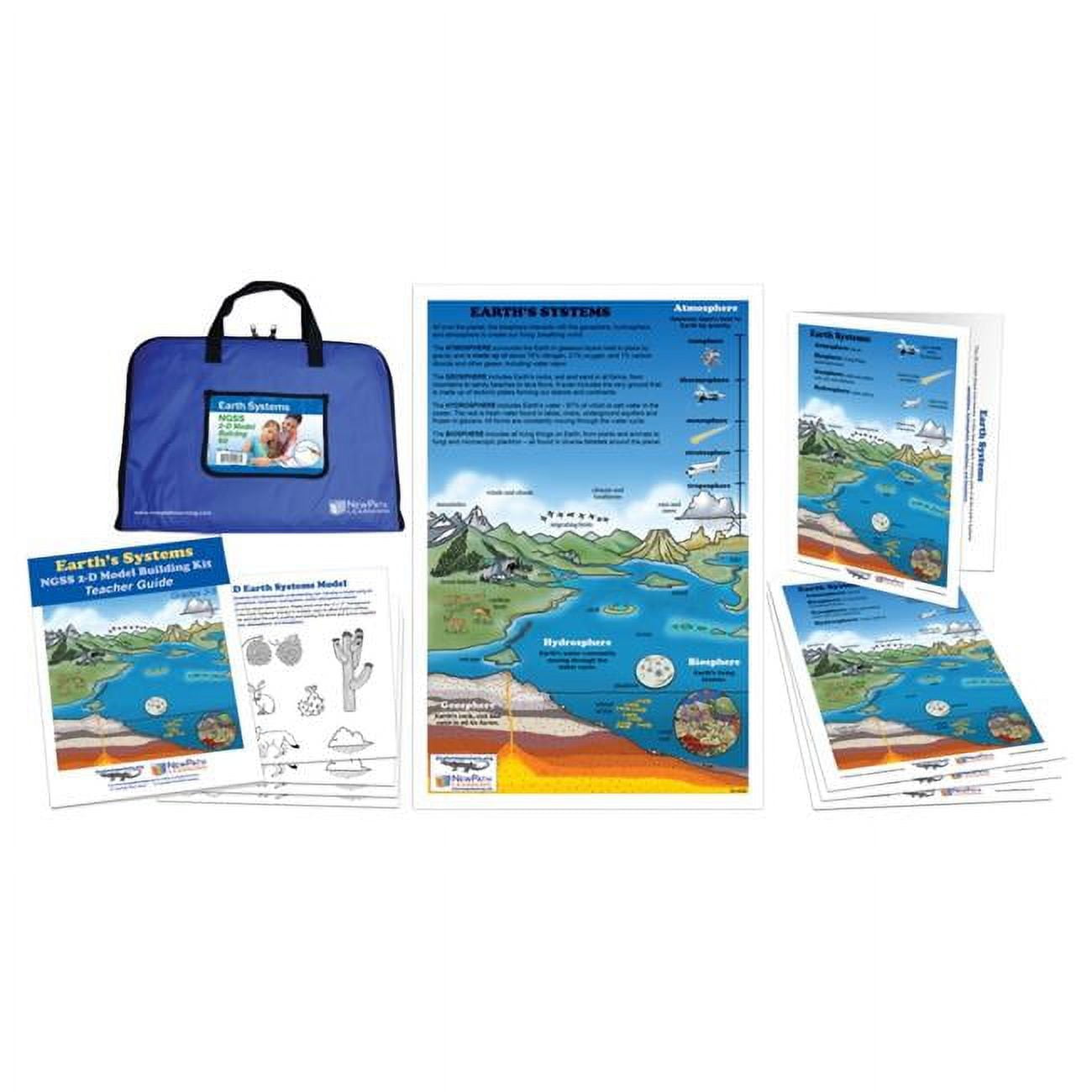 Newpath 2026462 Earth Systems NGSS 2D Model Building Kit - Walmart.com