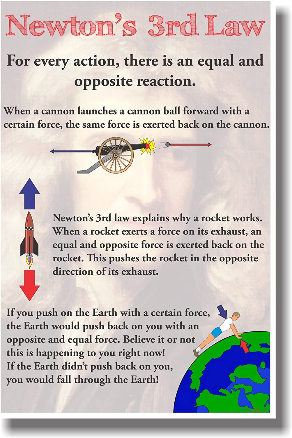 Newton's 3rd Law - NEW Classroom Physics Science Poster - Walmart.com