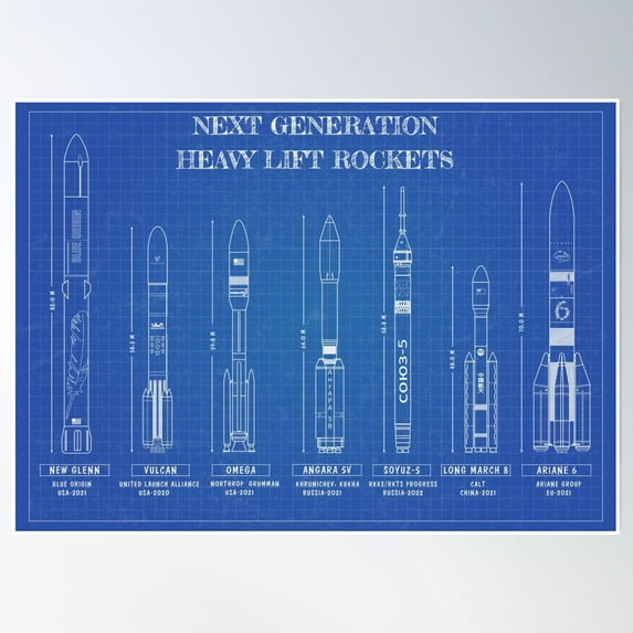 Next Generation. Heavy Lift Rockets - Blueprint Poster Wall Art, Modern ...