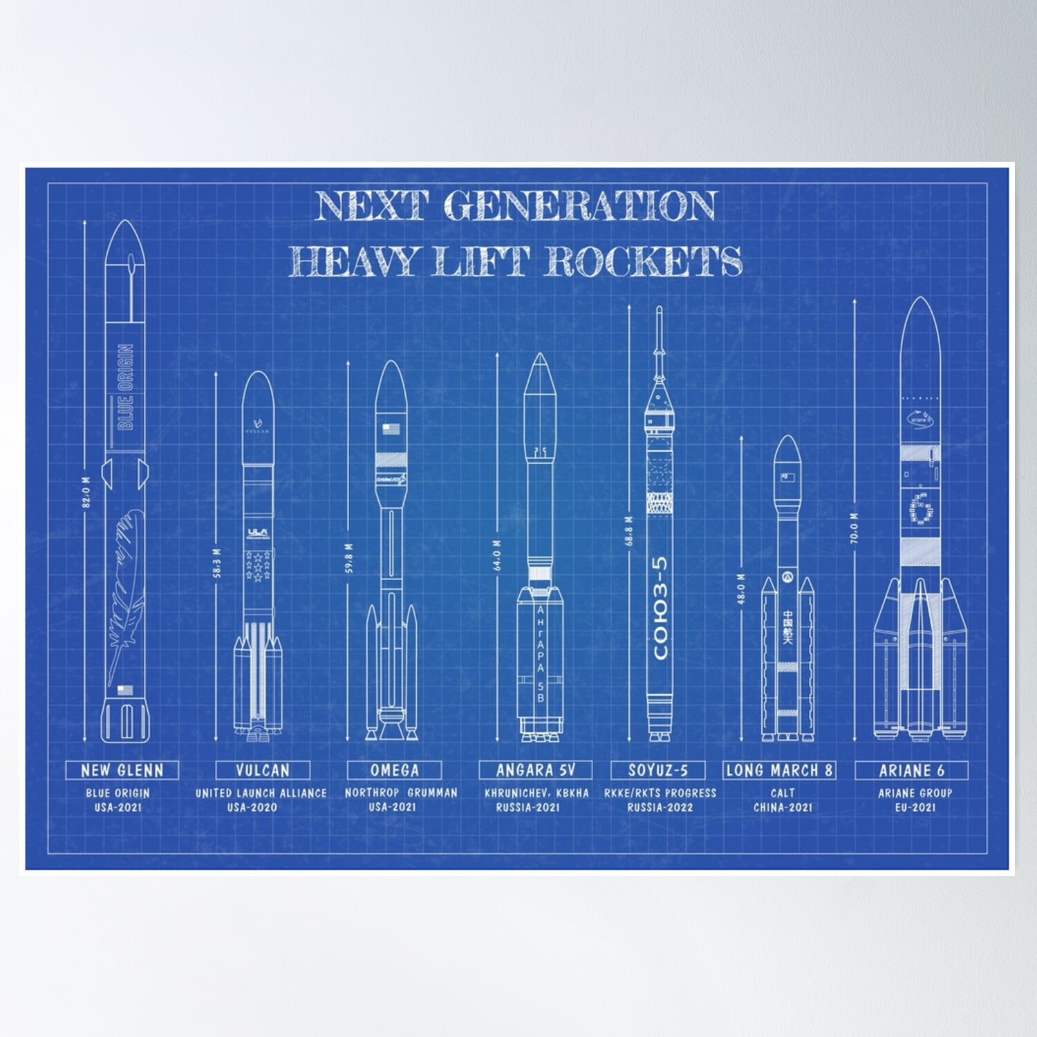 Next Generation. Heavy Lift Rockets - Blueprint Poster Wall Art, Modern ...