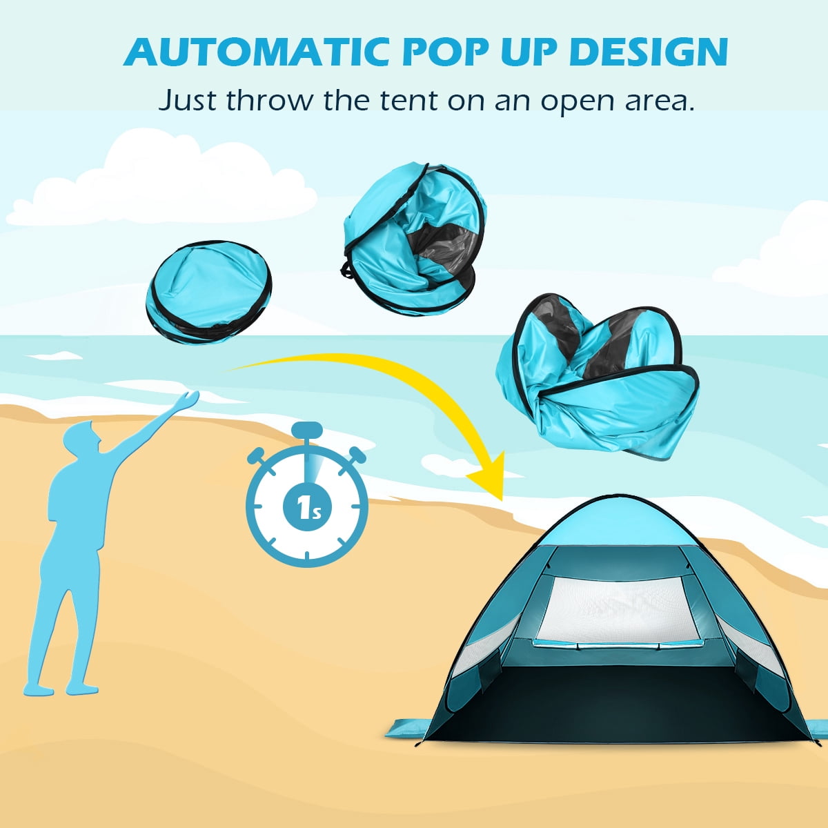 Nicehomfit Automatic Tent,Pop-Up Beach Tent Portable Automatic Tents ...