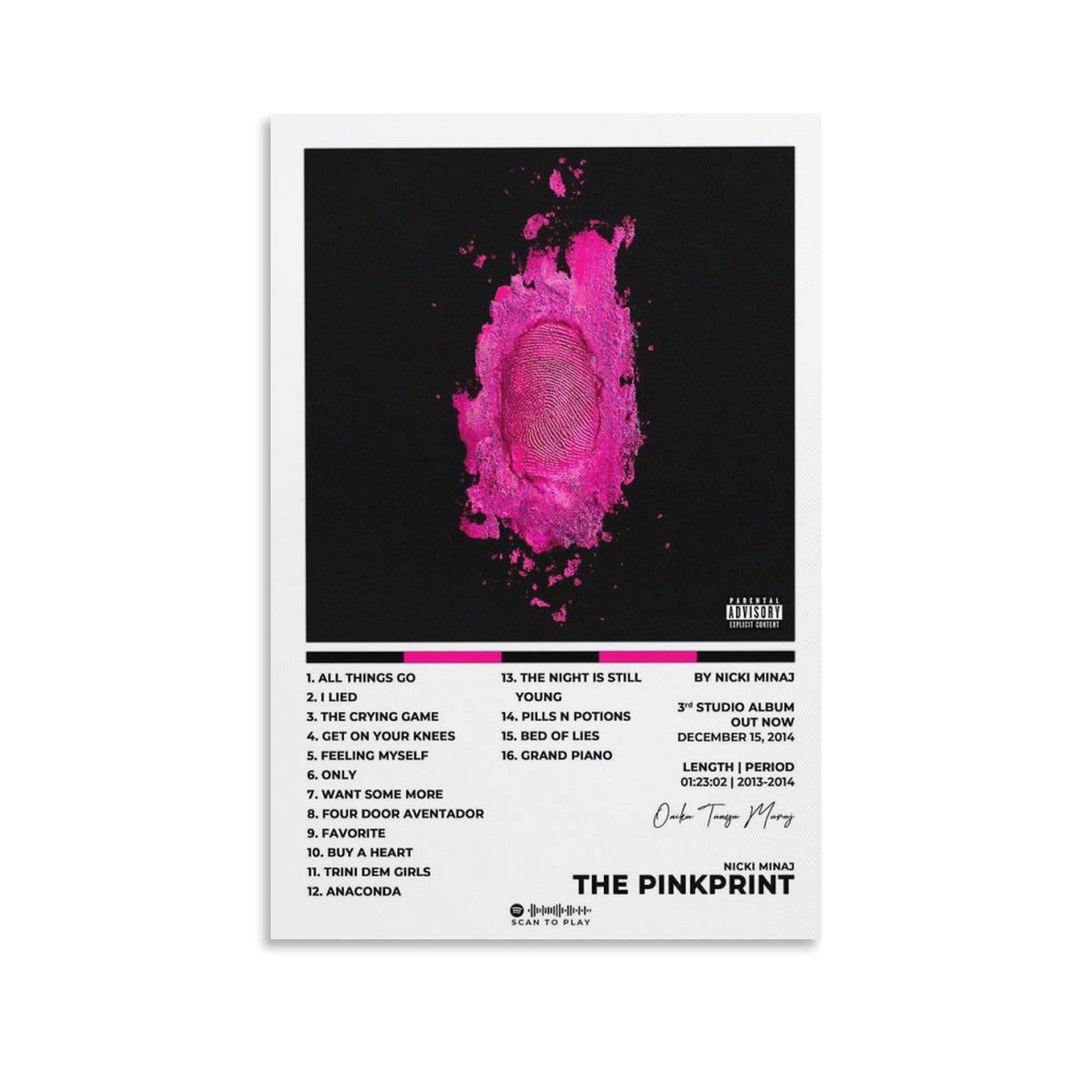Nicki Poster Minaj The Pinkprint Music Album Cover Posters (3) Home ...