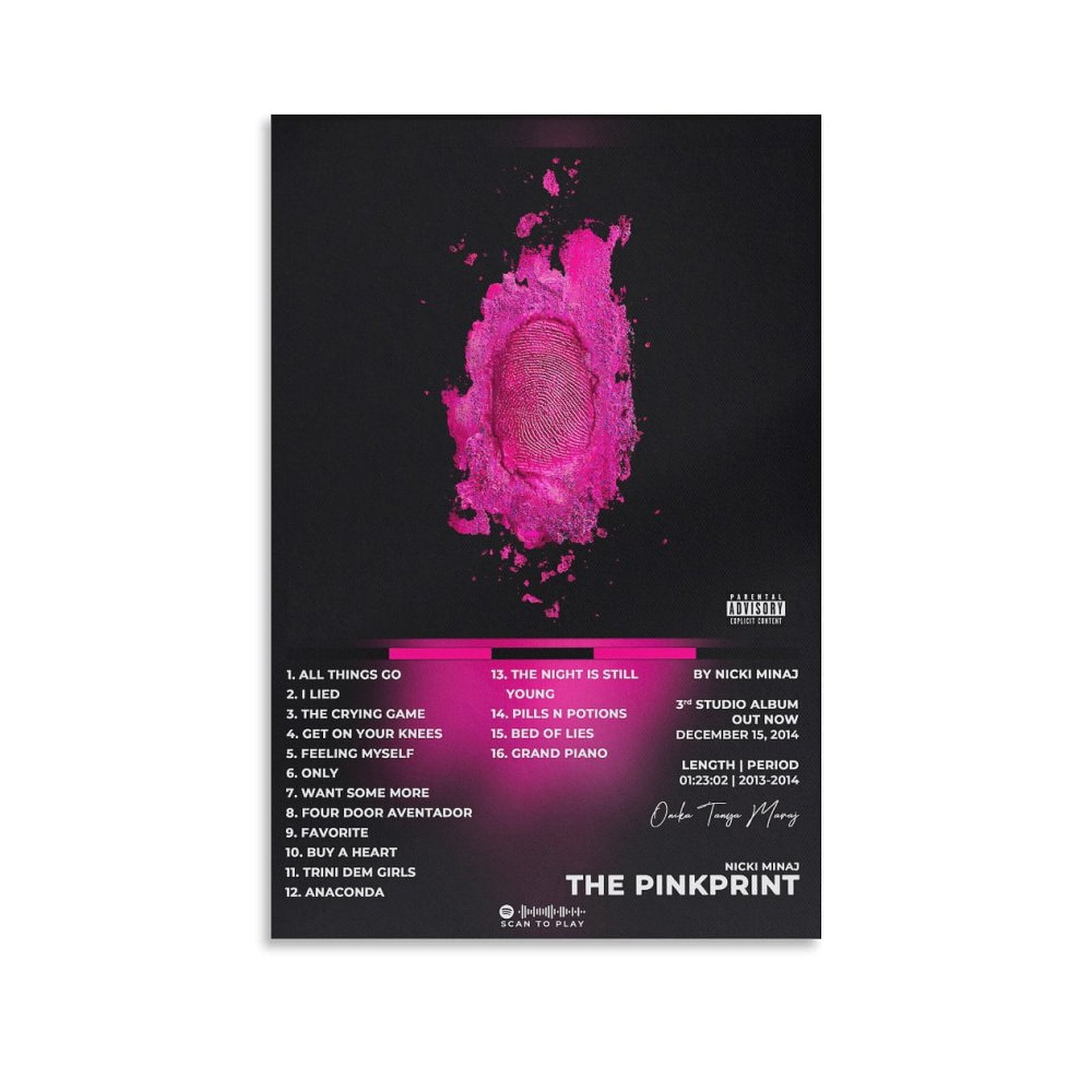 Nicki Poster Minaj The Pinkprint Music Album Cover Posters (4) Artworks ...