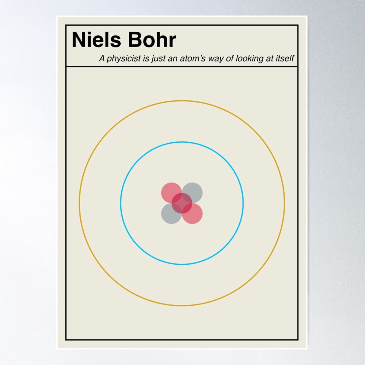 Niels Bohr Physics Minimalist Abstract Art Design Poster Wall Art ...