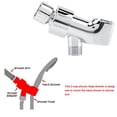 Nieyigj Chrome Plating 3-Way Shower Head Diverter Shower Arm Mounted ...