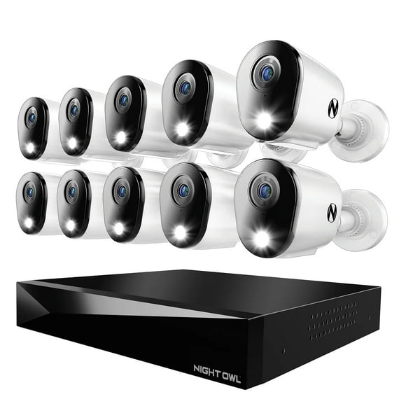 Bnc Security Camera