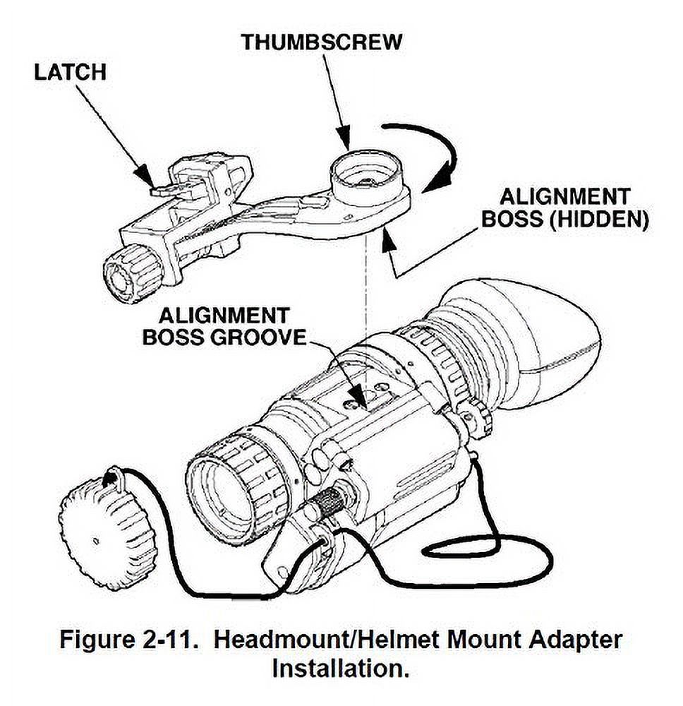 Night Vision Headmount Assembly for AN/PVS-7 B/D, AN/PVS-14, 6015, 6010 ...