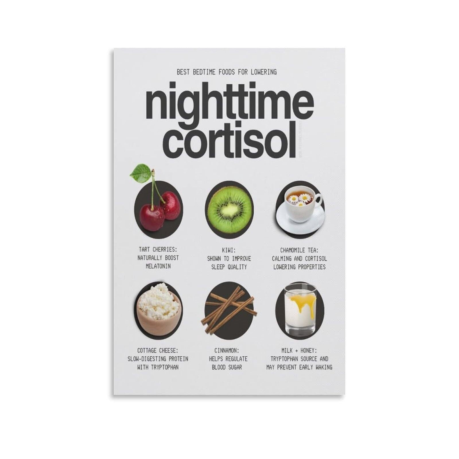 Nighttime Cortisol Food Poster Canvas Wall Art Posters For Room ...