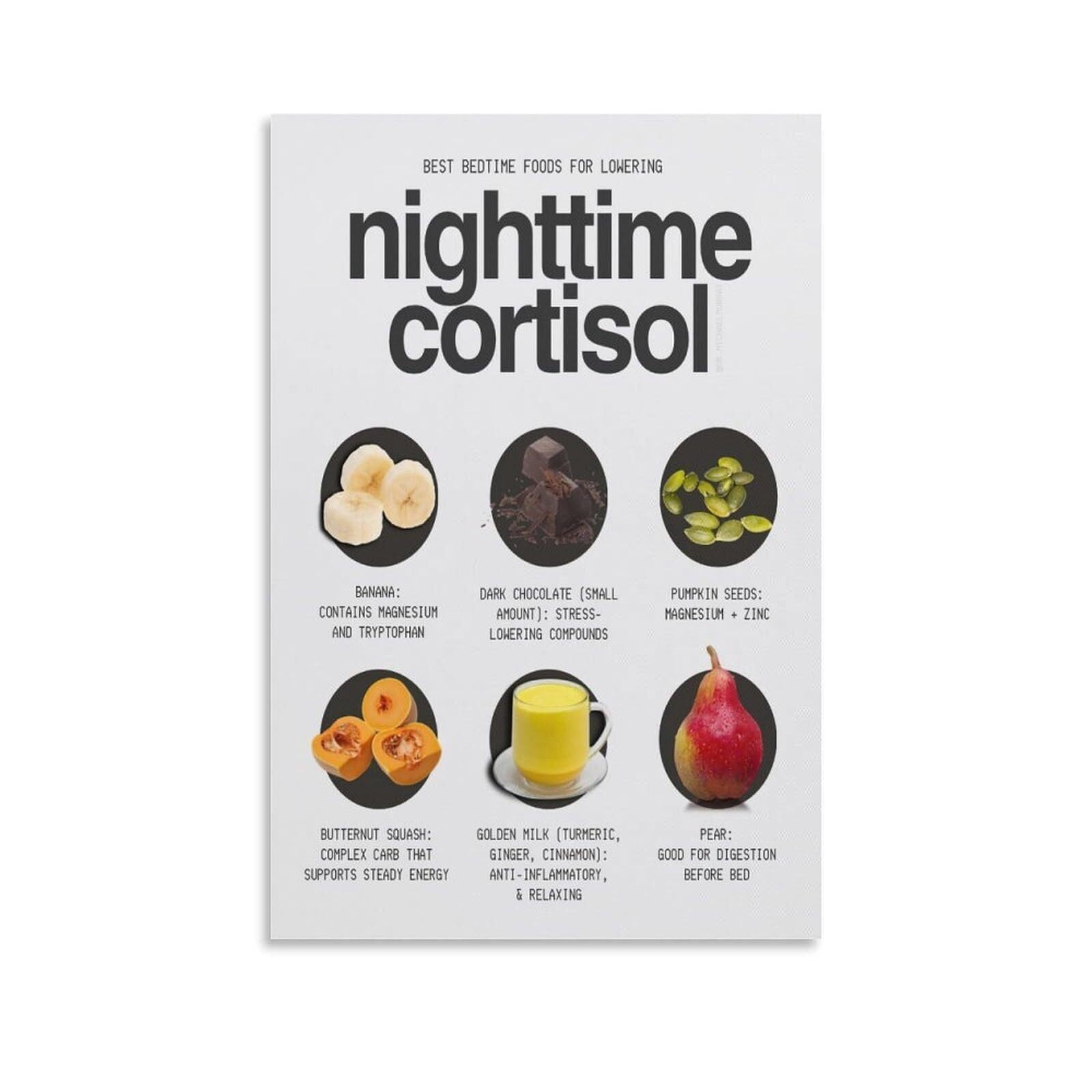 Nighttime Cortisol Food Poster Canvas Wall Art Posters For Room ...