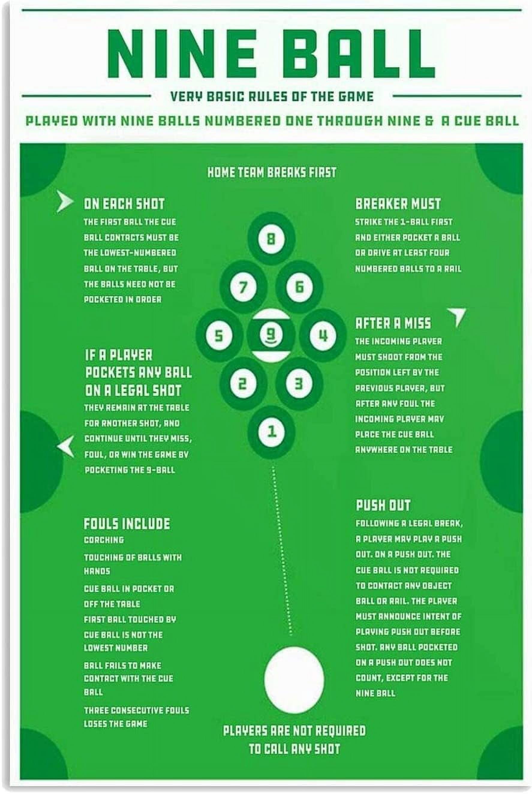 Nine Ball Basic Game Rules Metal Tin Sign Vintage Billiards Knowledge ...