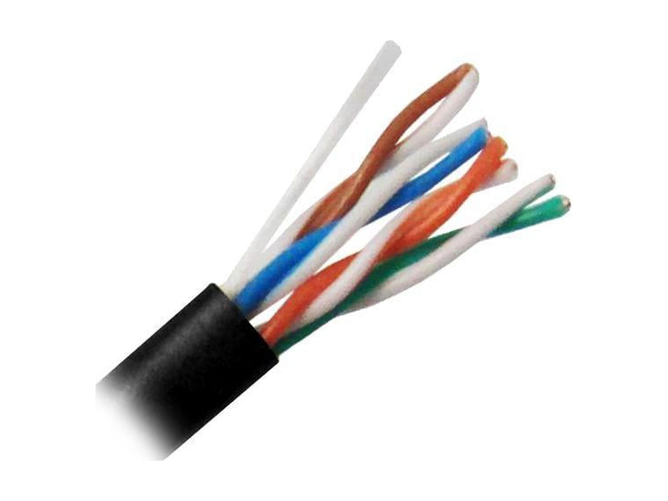 Nippon Labs CAT5E Outdoor Bulk Ethernet Cable, Direct Burial Solid ...