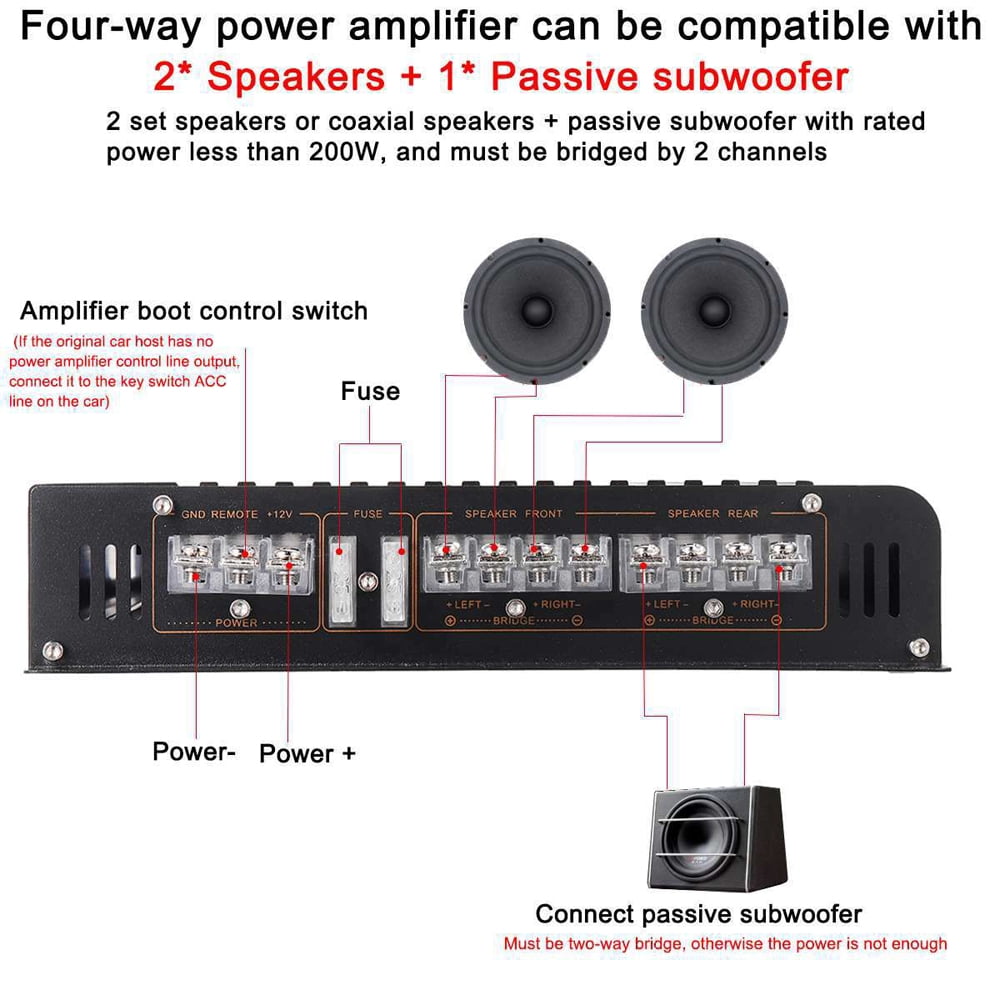 Nishore Audio player,12.0v Car Stereo 4-channel Audio 7900w Amp ...