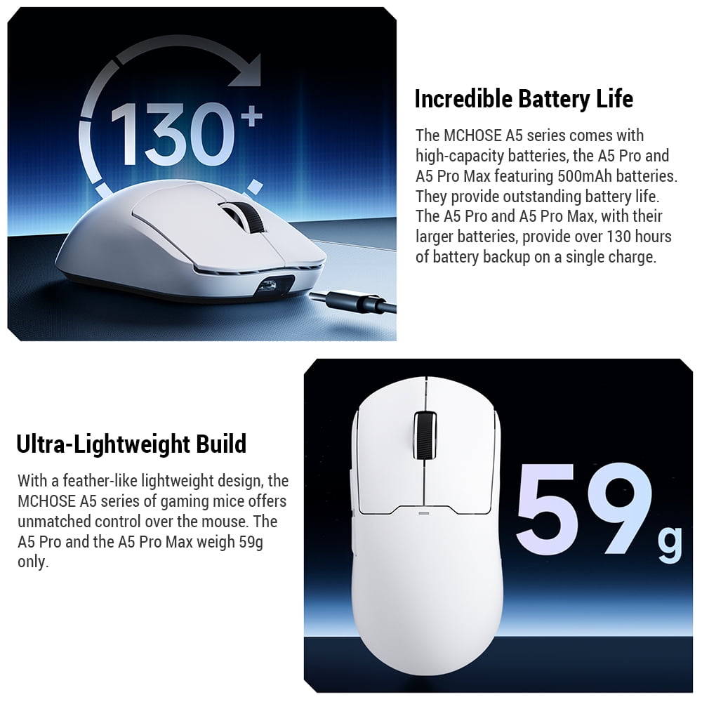 Nishore Mice,Speeds Rose Adjustable Speeds A5 Series Mice Rose-red Mice ...