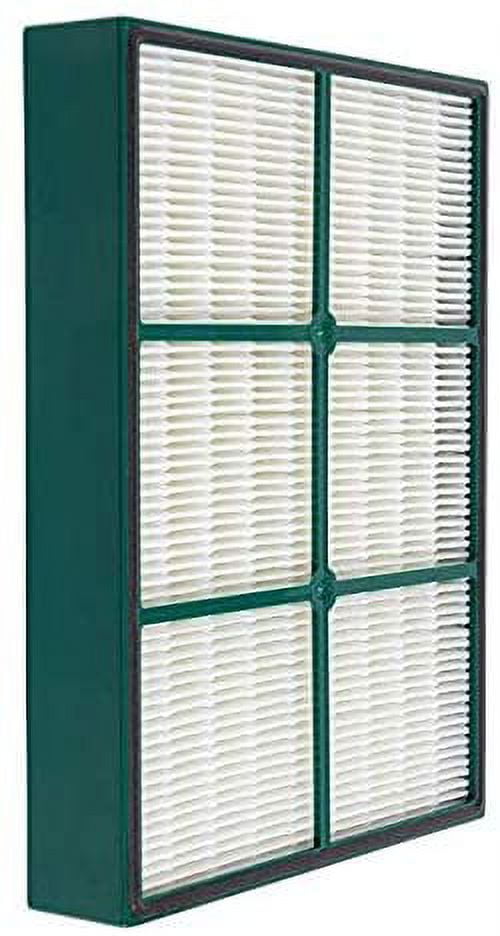 Nispira 30936 HEPAtech Filter for Hunter Air Purifier 37090, 30058 ...