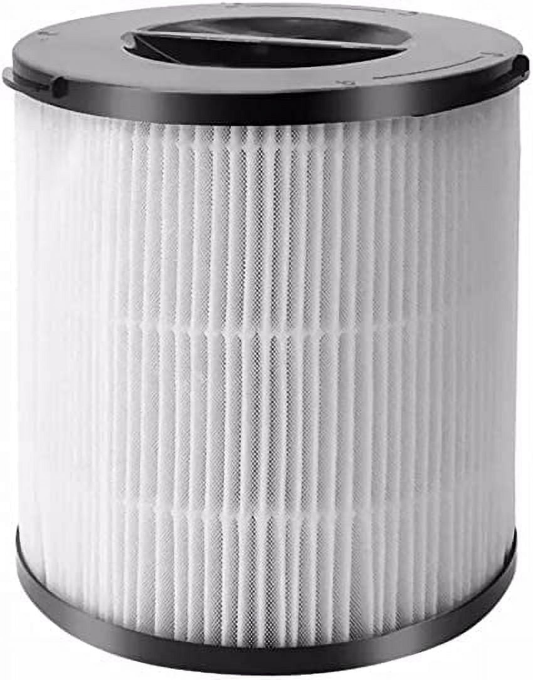 Nispira 4-in-1 True HEPA Filter Replacement Compatible with Morpilot ...