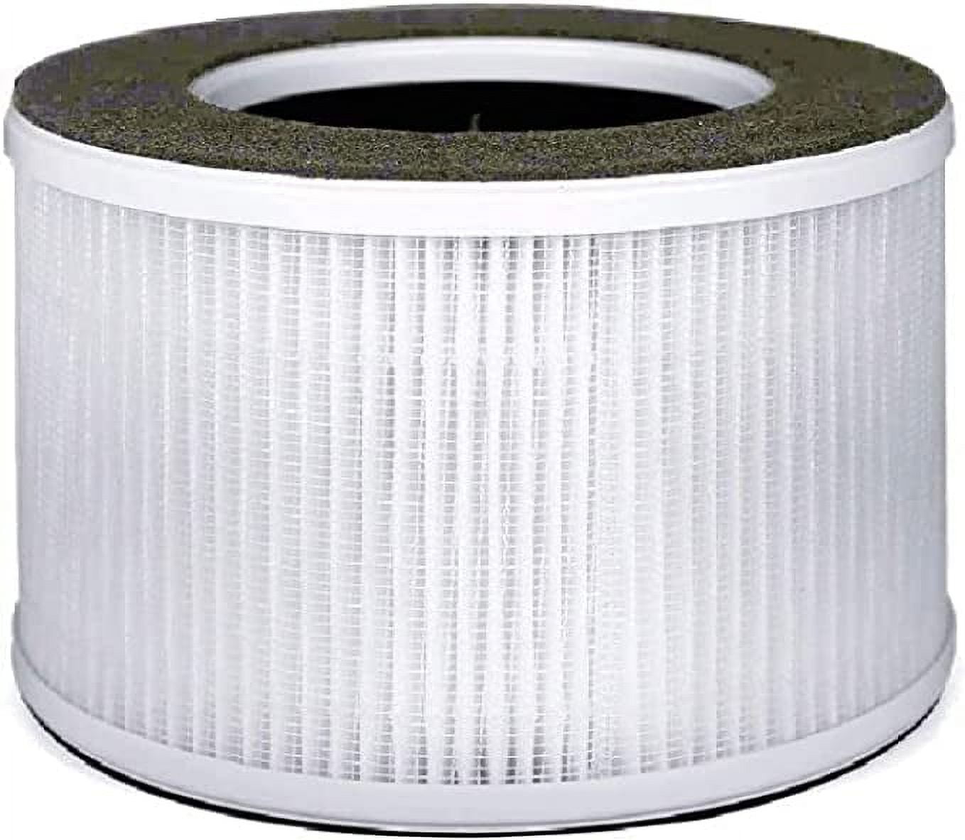 Nispira 4-in-1 True HEPA Replacement Filters Compatible with Tredy Air ...