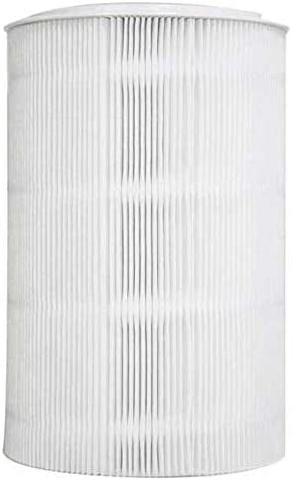 Nispira HEPA Blue Pure 411 Replacement Filter Compatible with Blueair ...