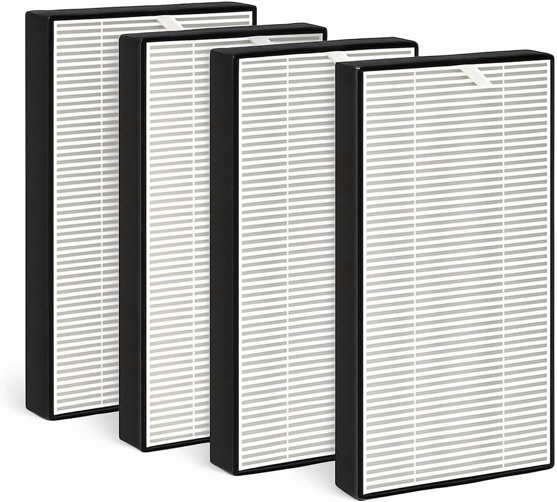Nispira HEPA Filter for Filtrete F1 Air Purifier, Models C01, T02, FAP ...