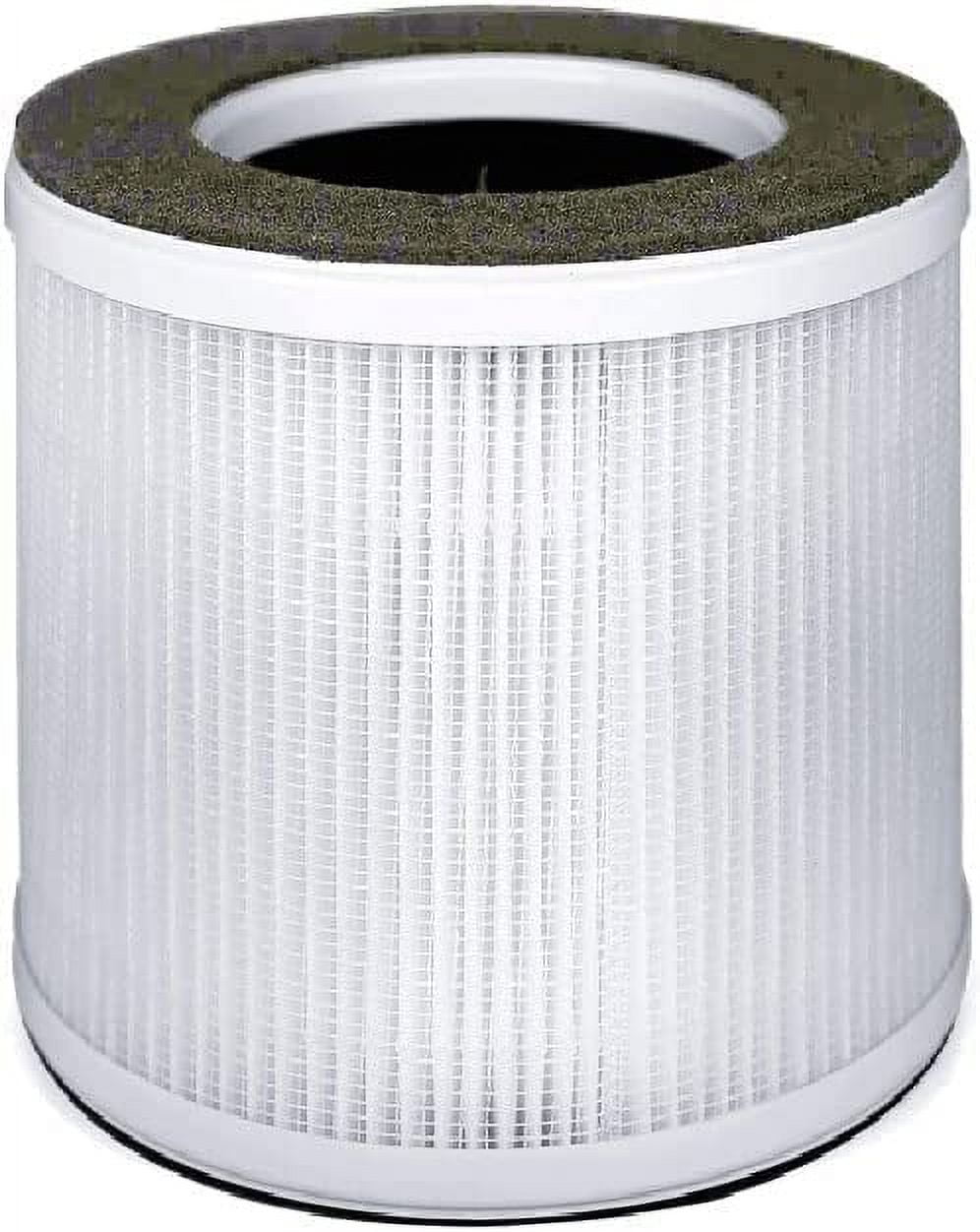 Nispira True HEPA + Activated Carbon Replacement Filter for Vremi and ...