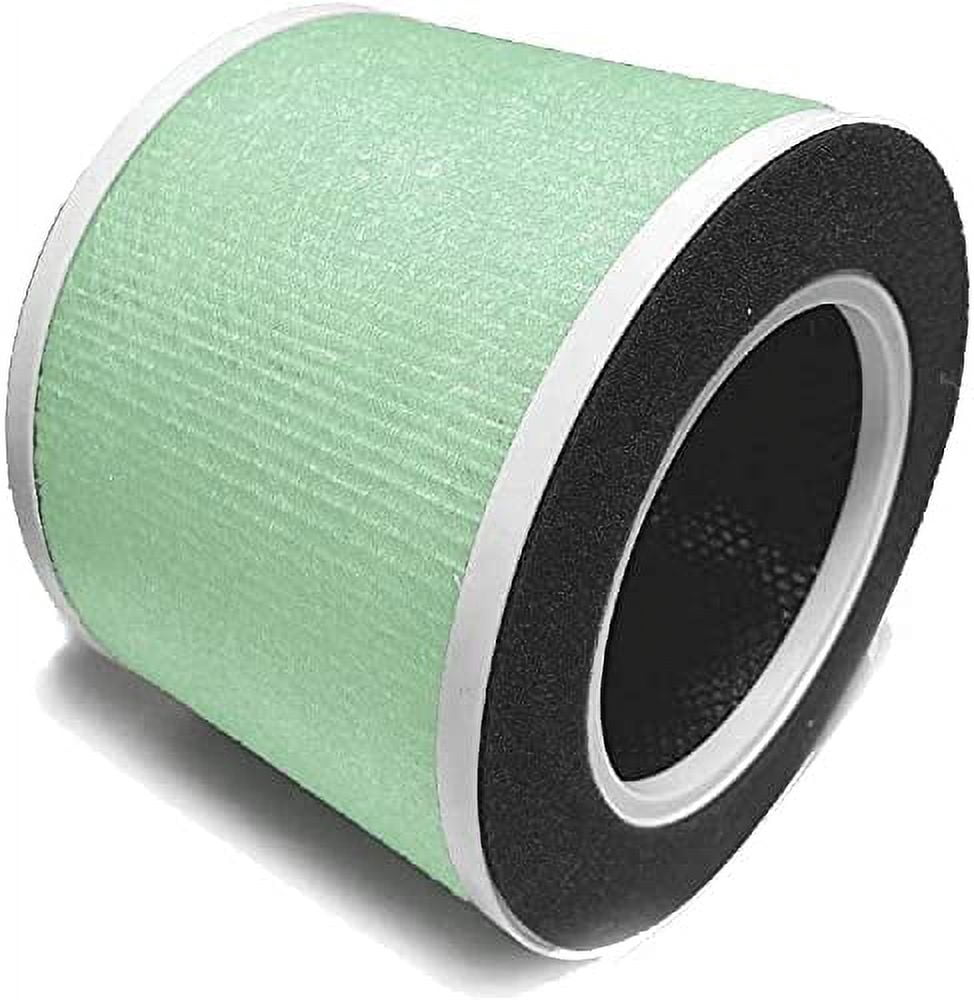 Nispira True HEPA Carbon Replacement Filter Compatible with RENPHO RP ...