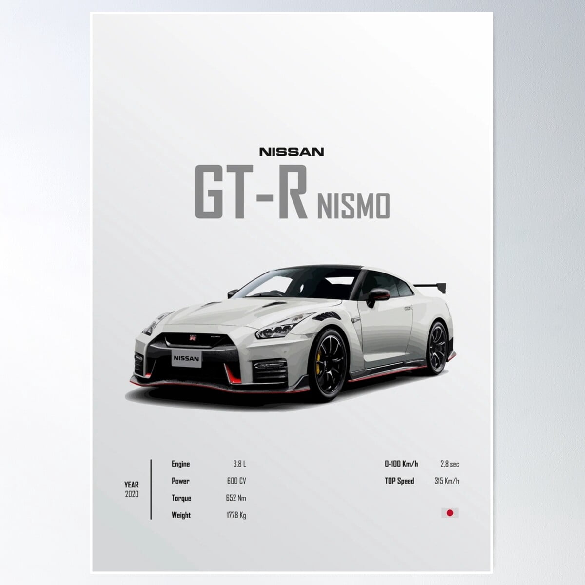 Nissan Gt-R Nismo Poster Wall Art, Modern Wall Decor, 24x36 UNFRAMED ...