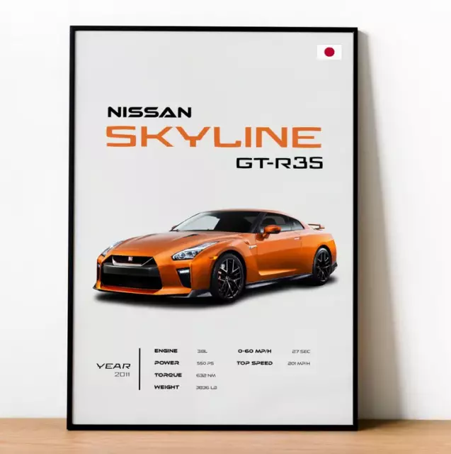 Nissan R35 Poster - Japanese Performance Car Wall Art - Iconic Skyline ...