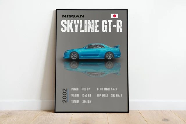 Nissan Skyline Gt-R R34 Poster For Car Enthusiasts NO FRAMED POSTER ...
