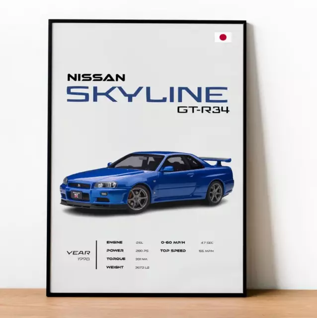 Nissan Skyline R34 Poster - Jdm Legend Artwork - Boys Room Decor ...