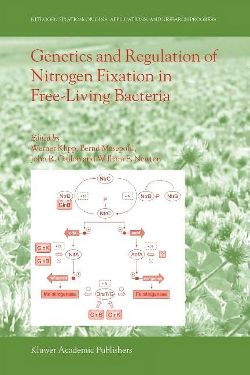 Nitrogen Fixation: Origins, Applications Genetics and Regulation of ...