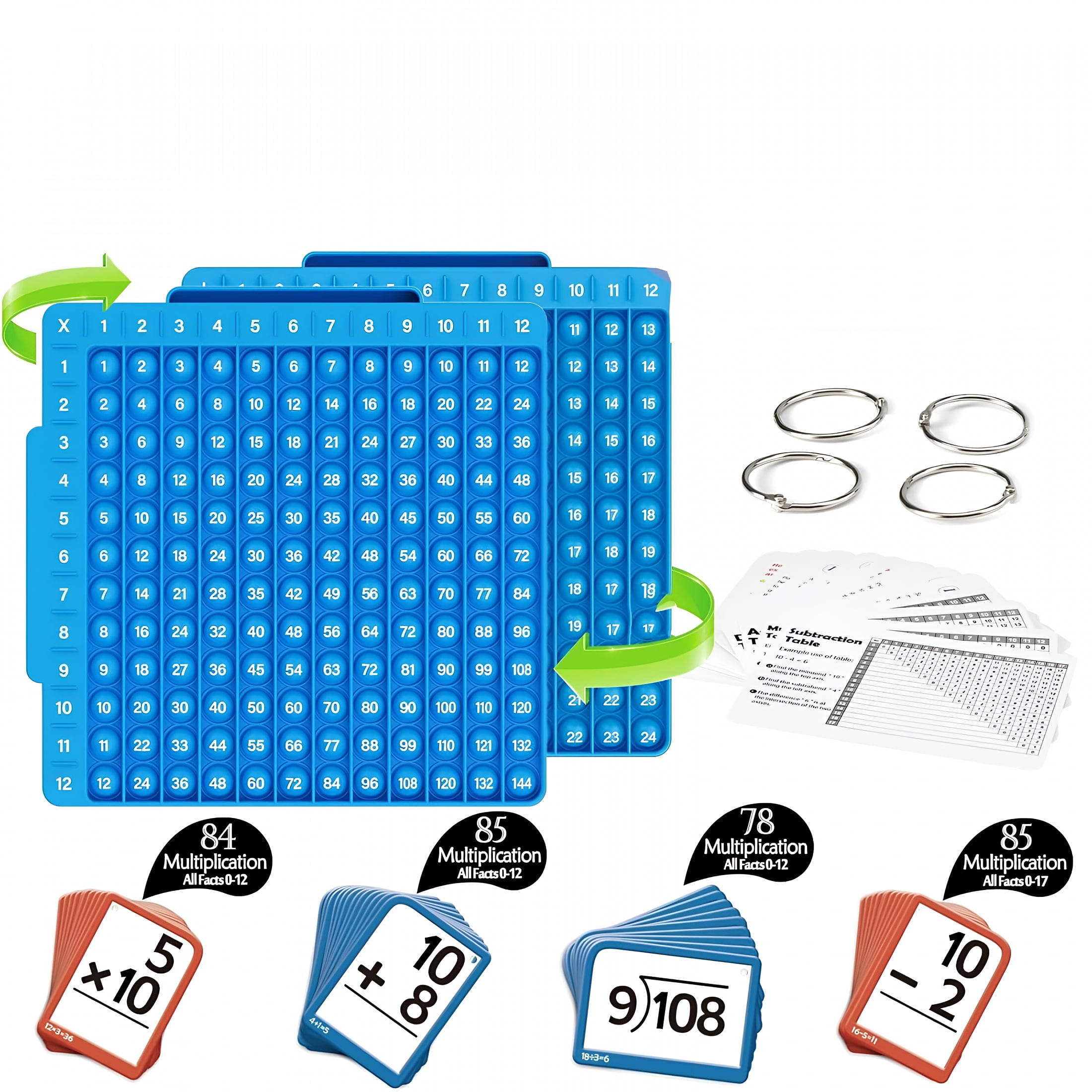 Niuxa Multiplication Flash Cards Themed,Math Flash Cards + Math Board ...