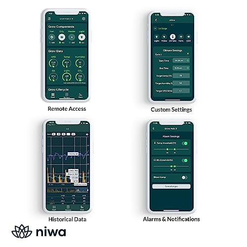 Niwa Grow Hub+, Smart Grow Room Controller with Temperature, Humidity ...