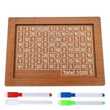 Nmdmisc Piggy Banks & Money Jars for Montessori School Savings ...