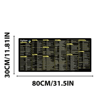 Excel Dictionary PC 84 Keyboard Shortcut Hotkeys Reference Guide for ...
