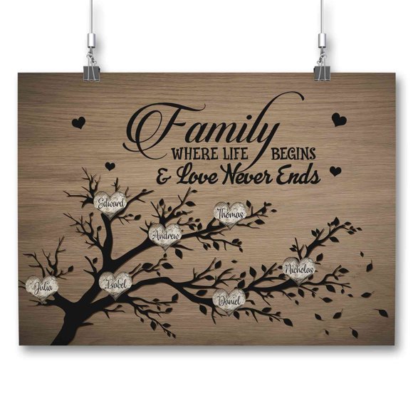 Personalized Family Tree Wall Art