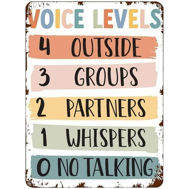 No Cellphones Allowed Sign School Classroom Decor, Classroom Management ...