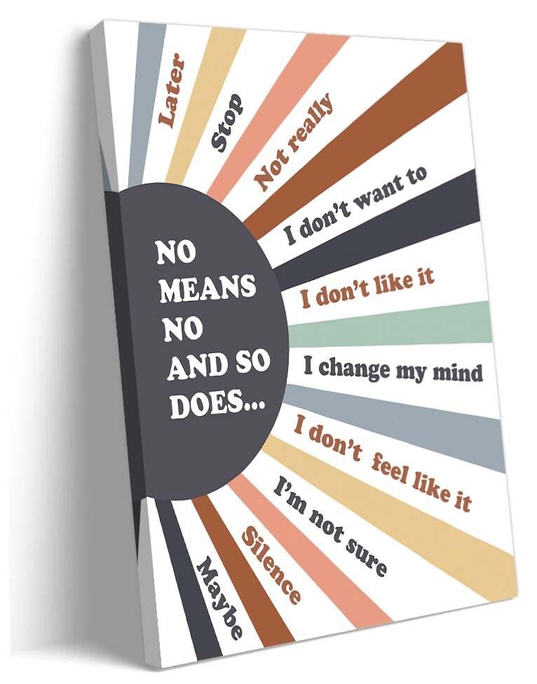 No Means No Poster Mental Health Wall Art Prints Body Safety Rules ...