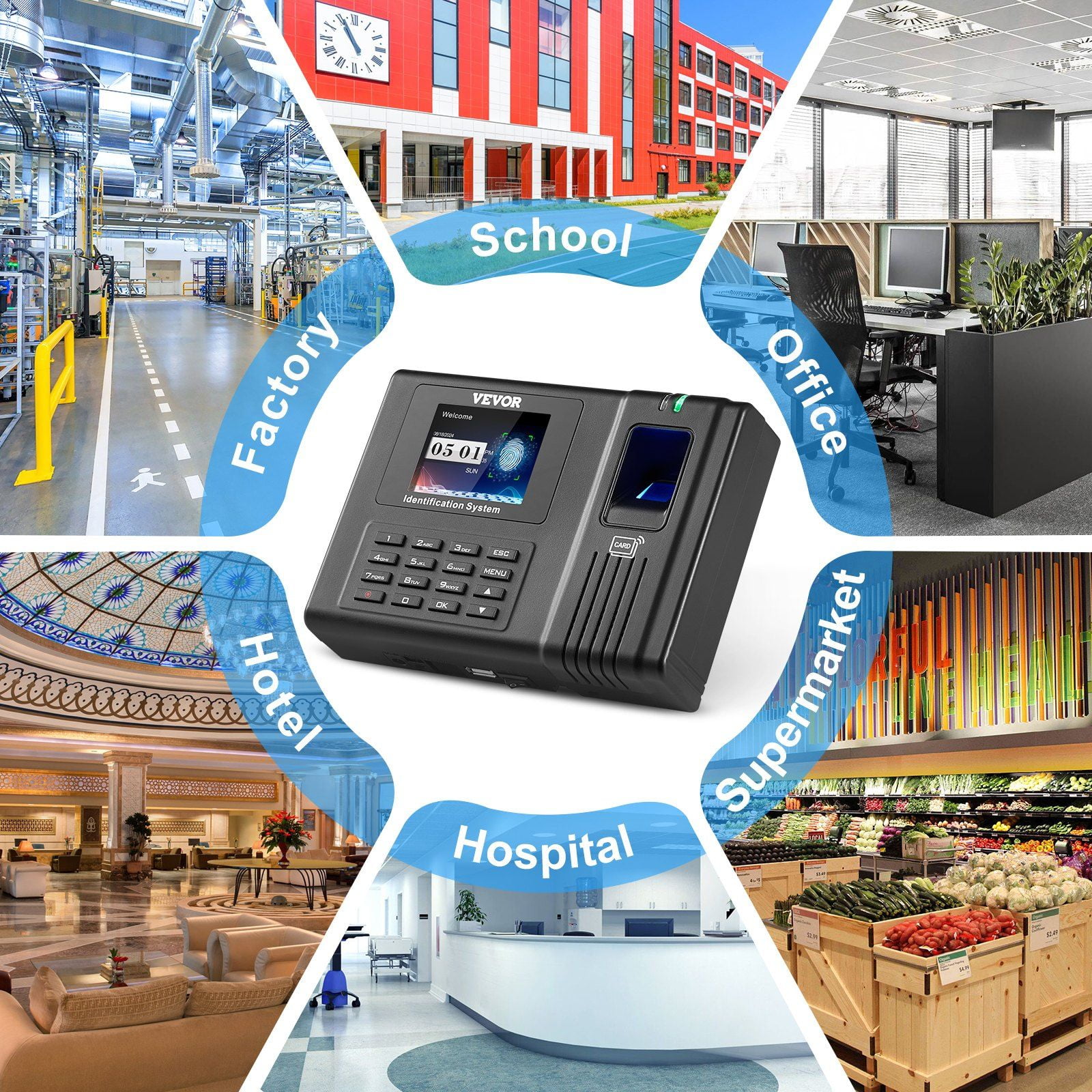 No Monthly Fees Employee Time Clock – Fingerprint, RFID & PIN Punching ...