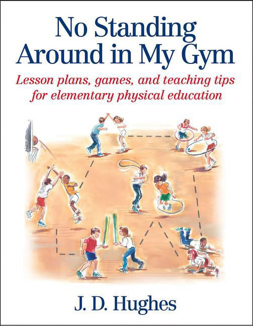 Elementary Physical Education Posters