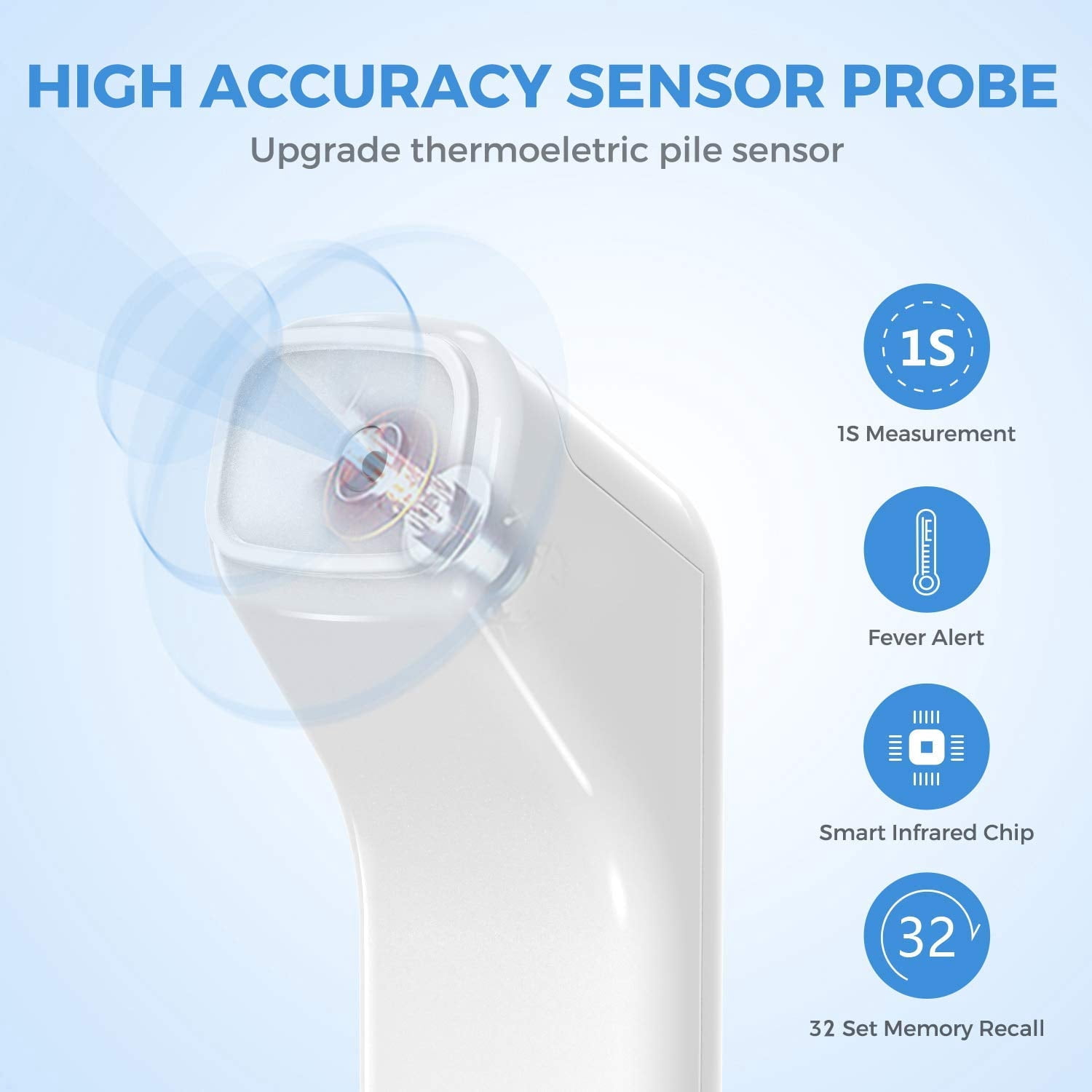 No-Touch Thermometer for Adults and Kids,Forehead Thermometer,Touchless ...