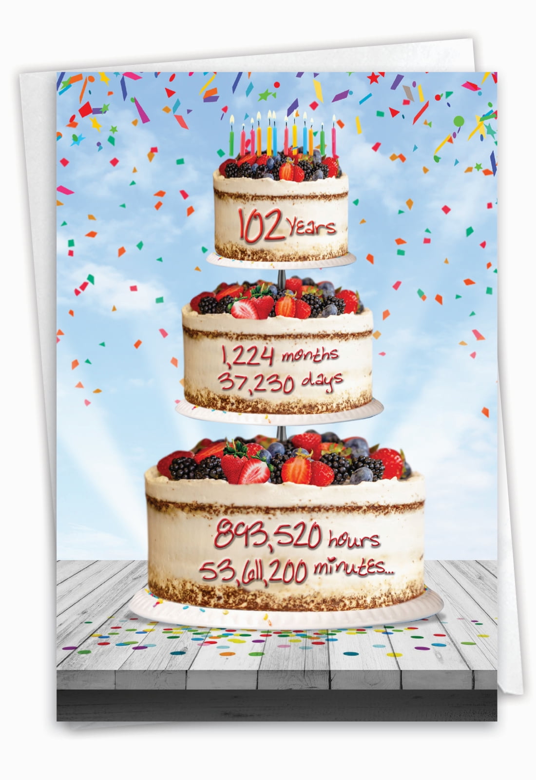 NobleWorks Funny 102th Milestone Birthday Greeting Card with 5 x 7 Inch ...