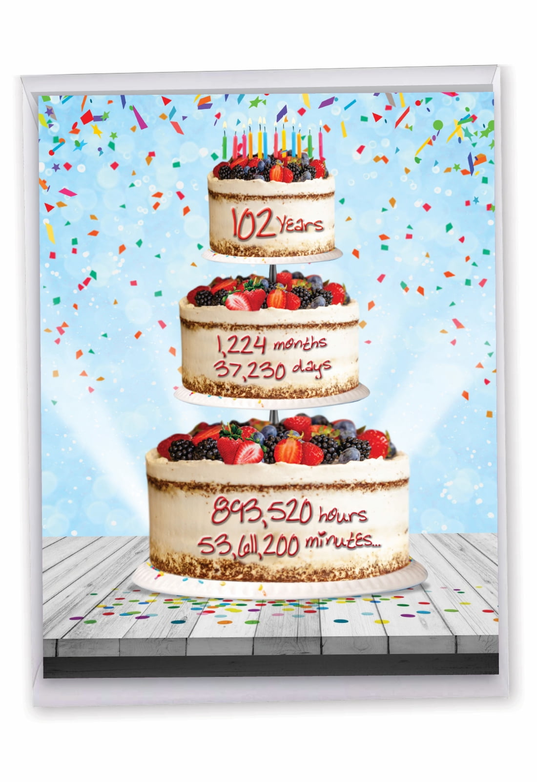NobleWorks Oversize Funny 102th Milestone Birthday Greeting Card 8.5 x ...