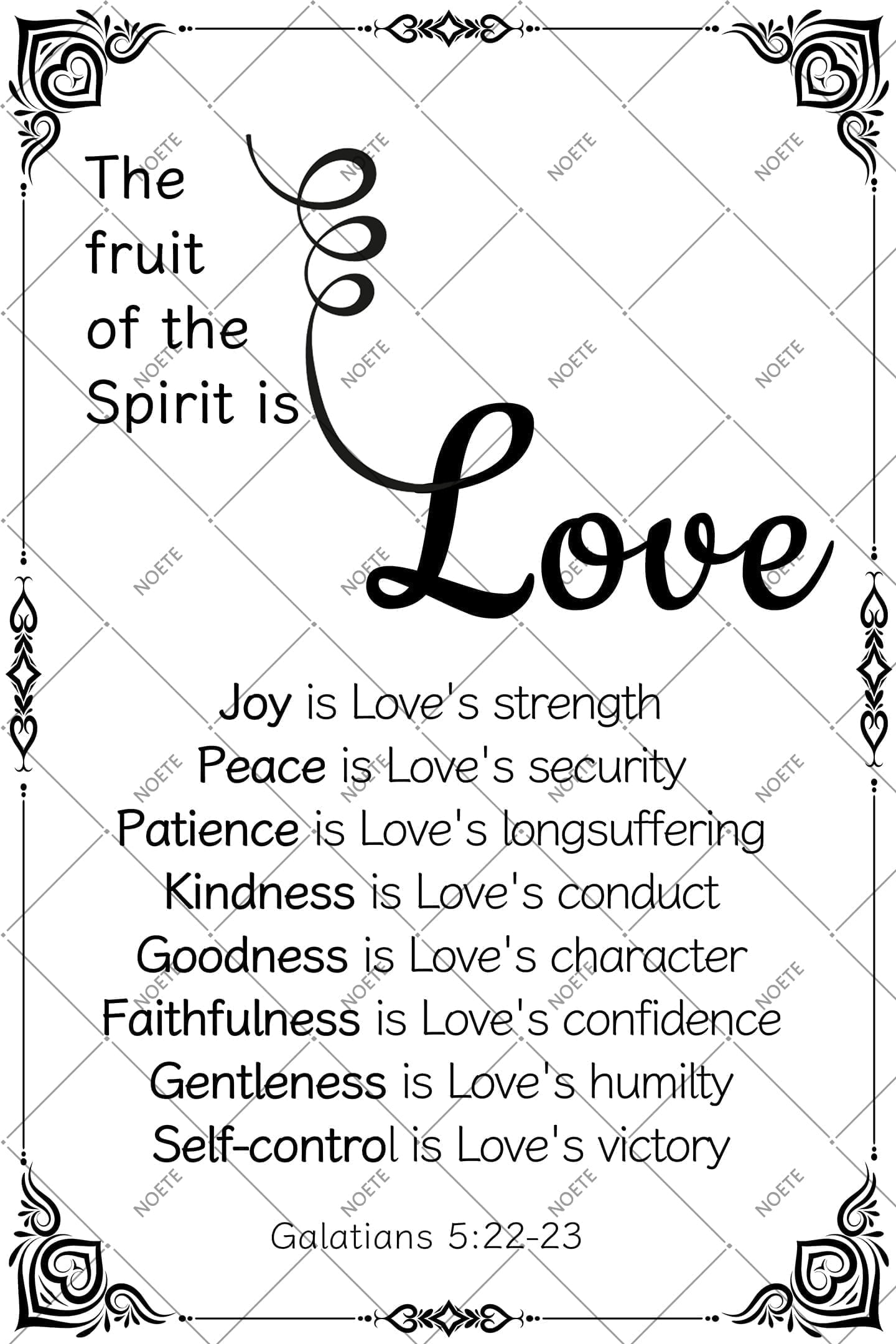 Noete Fruit of the Spirit Tin Sign Bible Verse Wall Decor 8x12 Inch ...