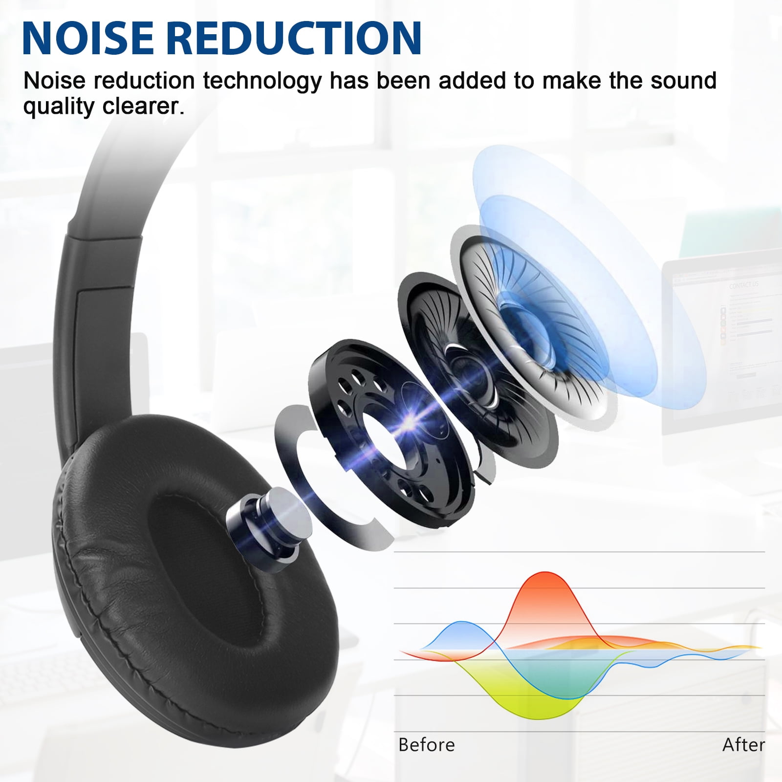 Noise Cancelling Headphones with Microphone for PC, Stereo Computer ...